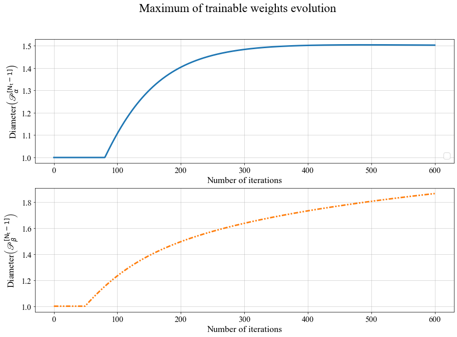 3 Applying the PSBC model to some toy problems | Binary classification ...